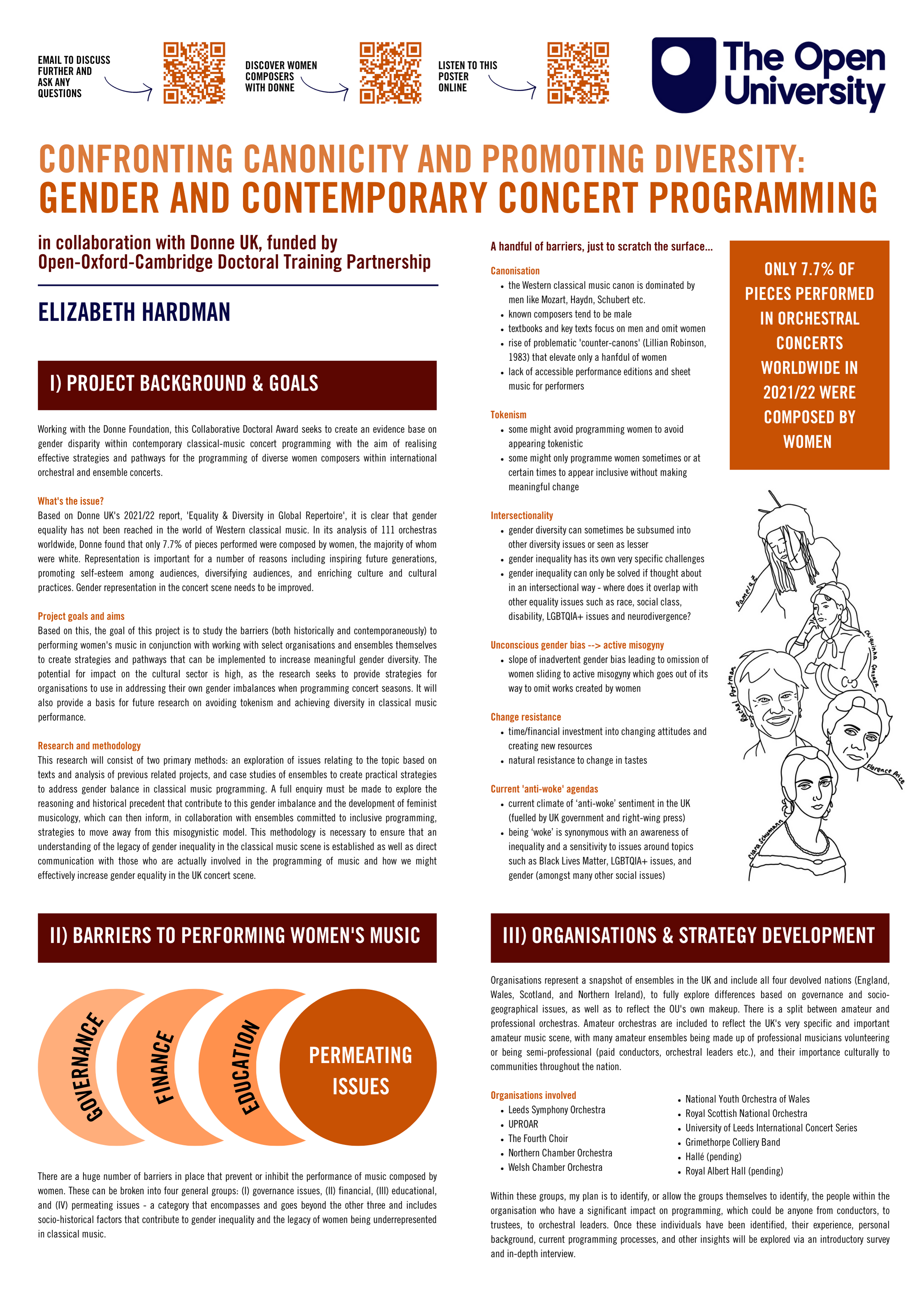 Research – Elizabeth Hardman Soprano